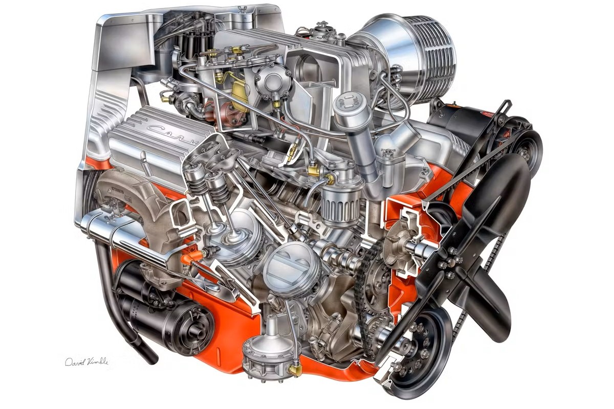 Fueling Innovation: Chevrolet’s Rochester Ramjet Fuel Injection