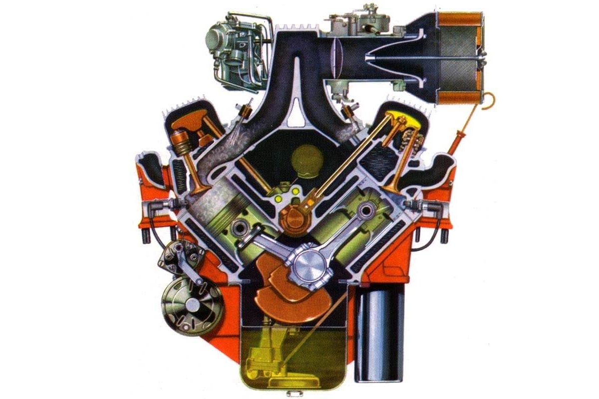 Fueling Innovation: Chevrolet’s Rochester Ramjet Fuel Injection